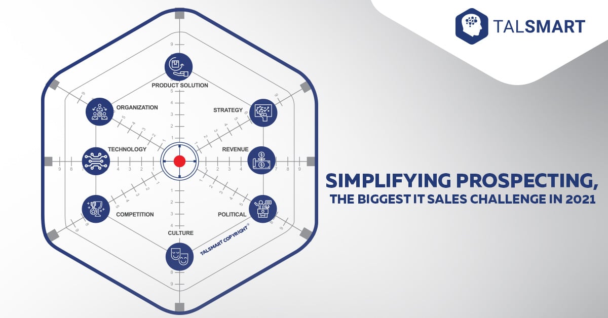 Simplifying Prospecting - The Biggest IT Sales Challenge in 2022